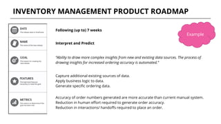 Creating a Product Roadmap - Product Strategy Series | PPT
