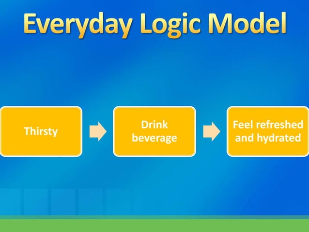 Program Logic Models | PPT