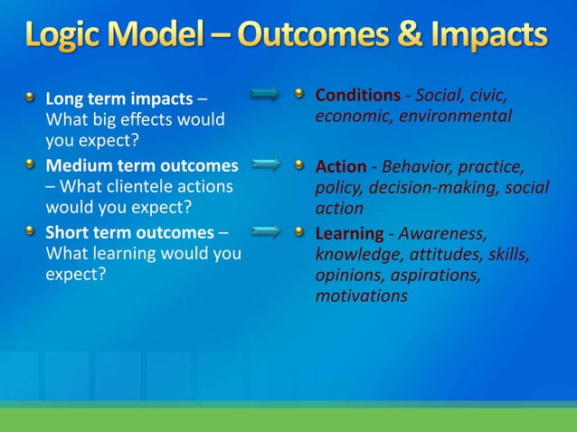 Program Logic Models | PPT