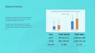 A Proposal for Next Quarter | Marketing | PPT