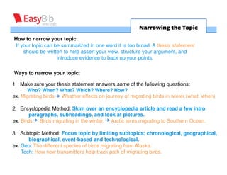 Best practices of Research | PPT
