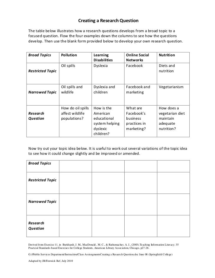 Creating a research_question