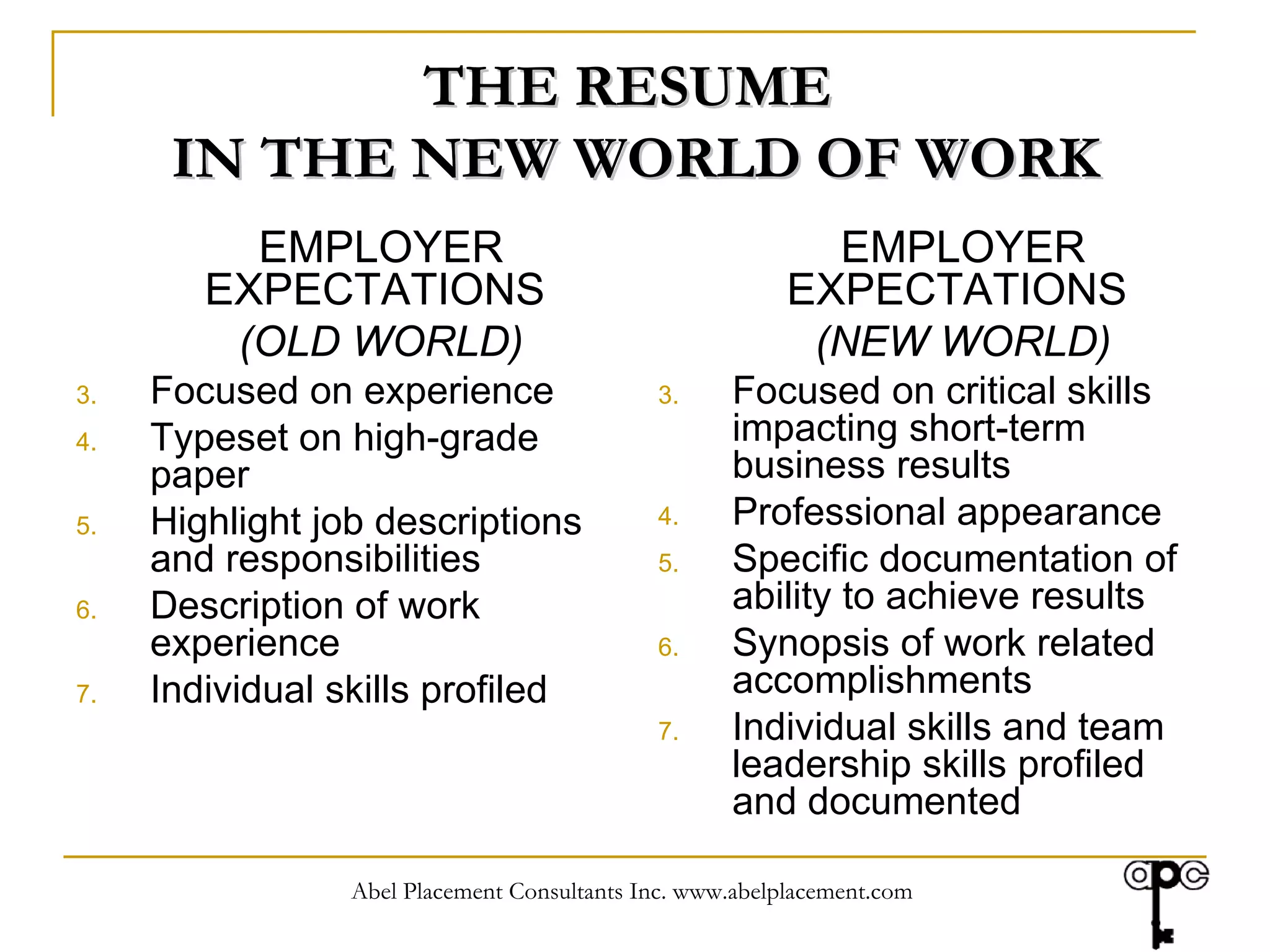 Creating A Resume | PPT