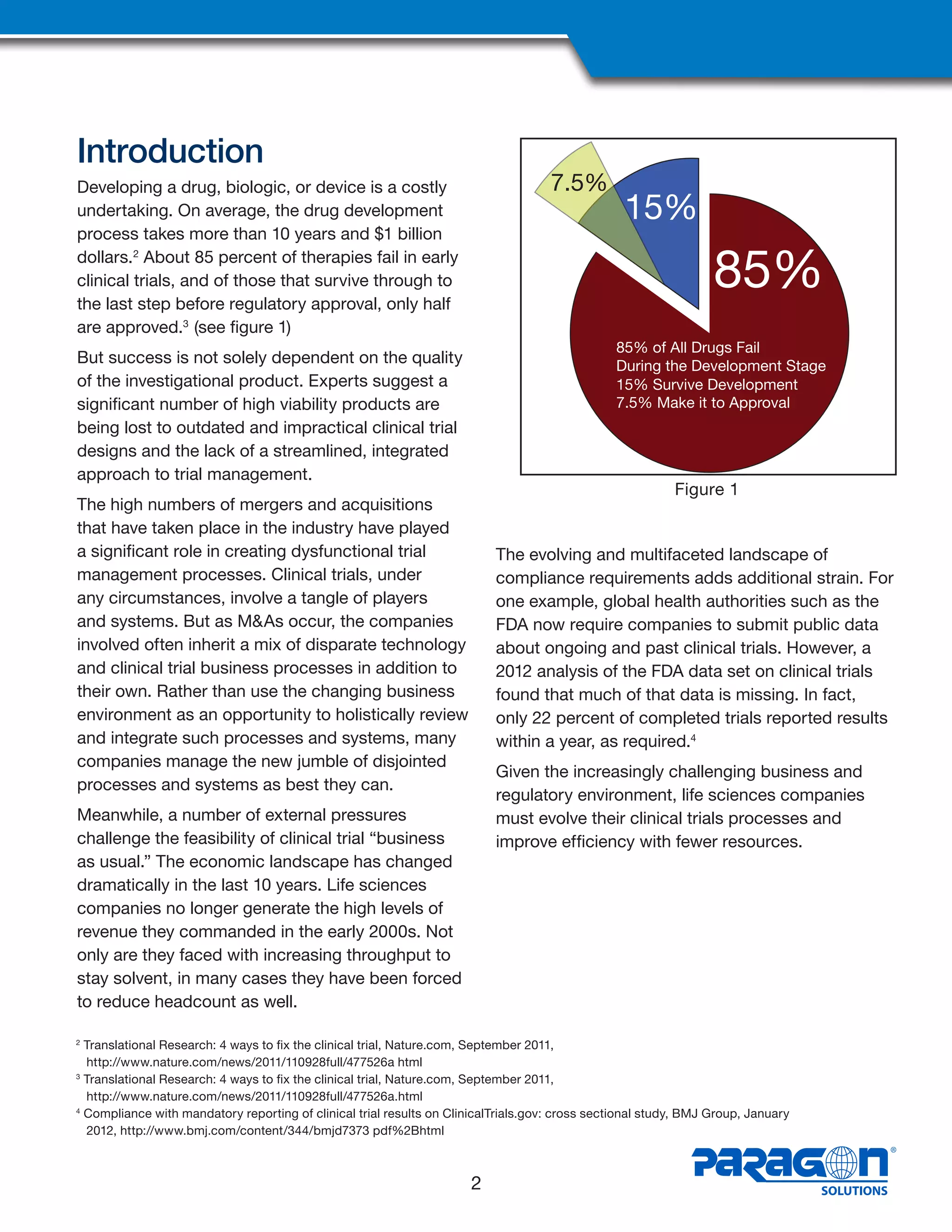 Creating a roadmap to clinical trial efficiency | PDF