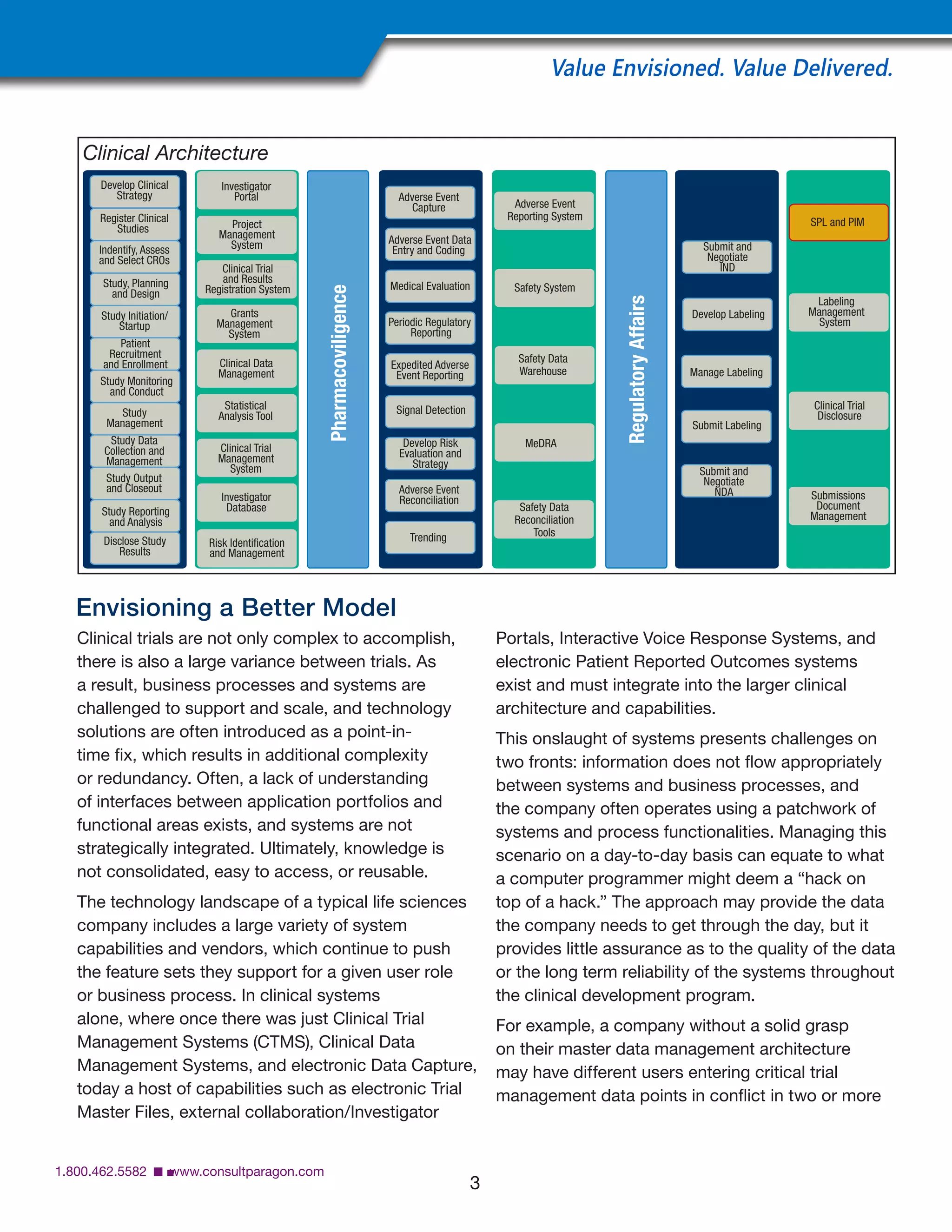 Creating a roadmap to clinical trial efficiency | PDF