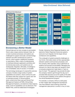 Creating a roadmap to clinical trial efficiency | PDF