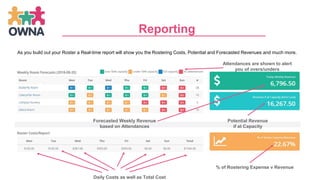 Creating a Roster | PPT