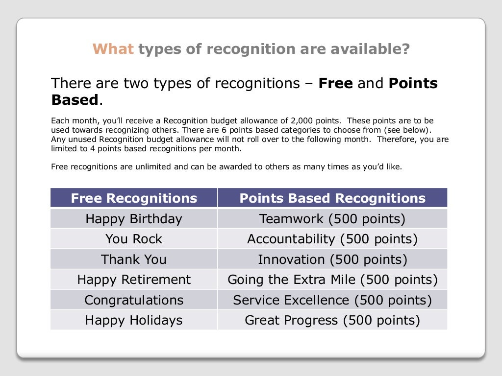 Creating An Employee Rewards Recognition Program