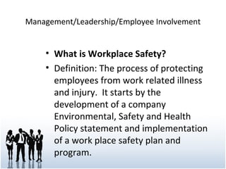 Creating a safety program | PPT