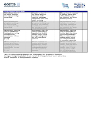 Creating a sample library brief | DOCX