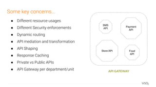 Creating a Scalable and Decentralized API Management Architecture with ...