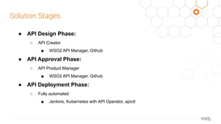 Creating a Scalable and Decentralized API Management Architecture with WSO2 API Manager | PPT