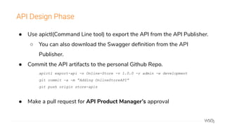 Creating a Scalable and Decentralized API Management Architecture with ...