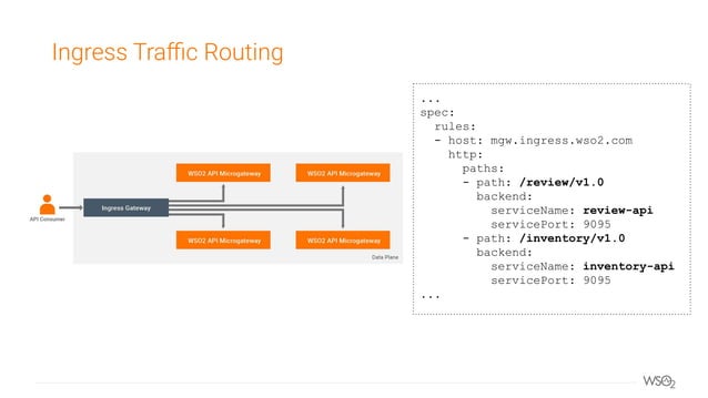 Creating a Scalable and Decentralized API Management Architecture with WSO2 API Manager | PPT