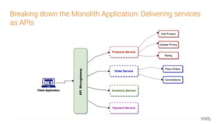 Creating a Scalable and Decentralized API Management Architecture with WSO2 API Manager | PDF