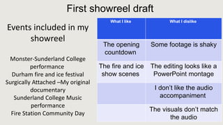 Creating a Showreel.pptx