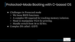 Tech Stack: Assembly & C | PPT