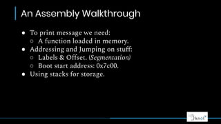 Tech Stack: Assembly & C | PPT