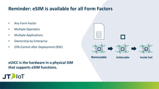 Creating a smarter world with eSIM | PPT
