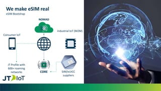 Creating a smarter world with eSIM | PPT