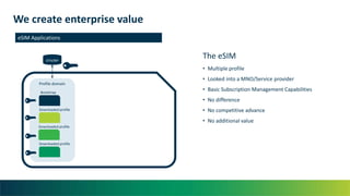 Creating a smarter world with eSIM | PPT
