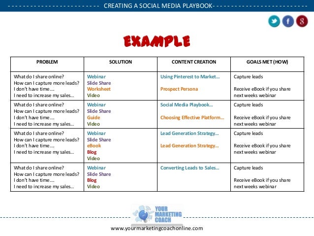 Soc Playbook Template - prntbl.concejomunicipaldechinu.gov.co