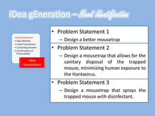 Creating assembly drawing | PPT