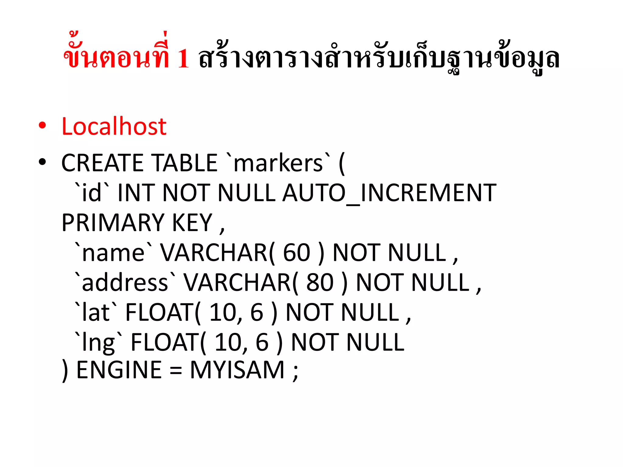 Creating a store locator with php, my sql | PPTX