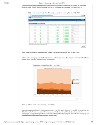 Creating a Streamgraph in Microsoft Excel 2016 | PDF | Computing ...