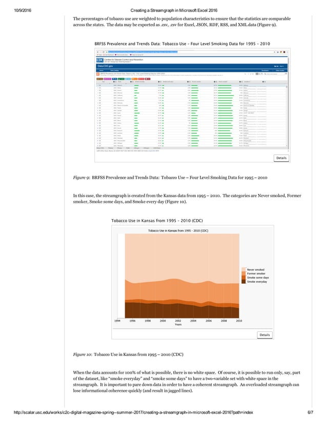 Creating a Streamgraph in Microsoft Excel 2016 | PDF | Computing ...