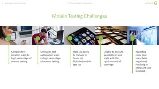 Creating a successful continuous testing environment by Eran Kinsbruner ...