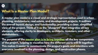 Creating a Successful Master Plan Model for Your Next Project.pdf