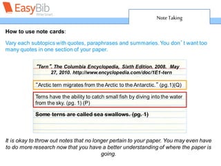 Creating a successful research project | PDF