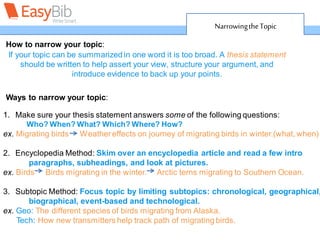 Creating a successful research project | PDF