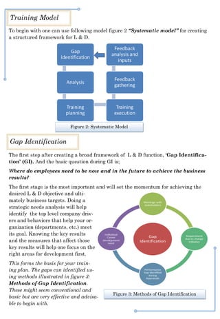 Creating a sustainable learning & development function v2 | PDF
