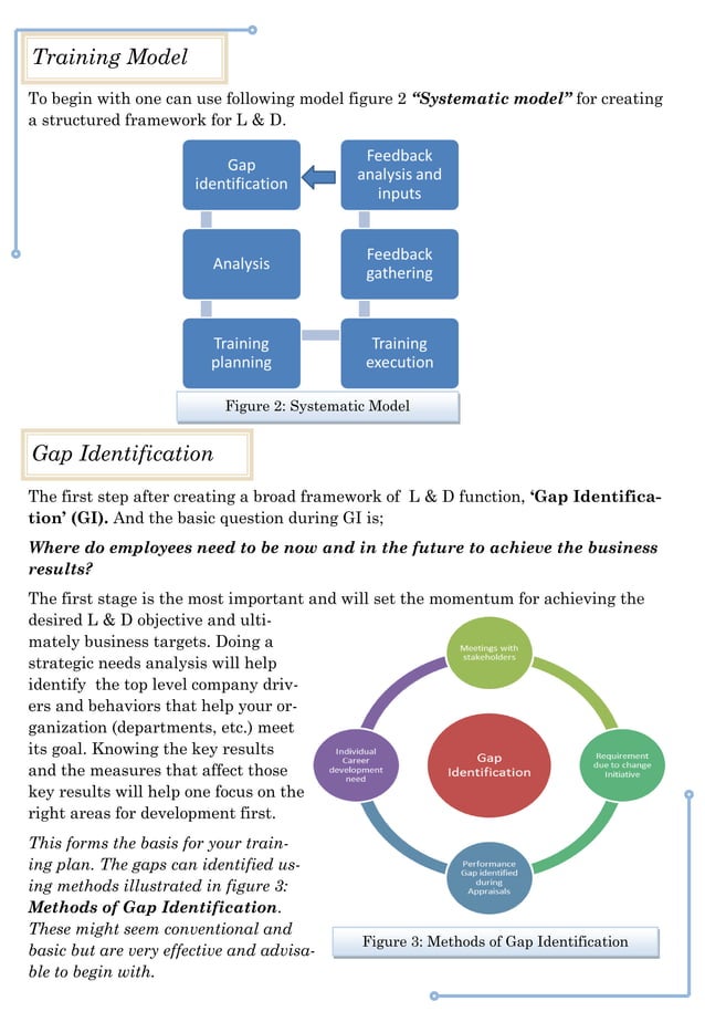 Creating a sustainable learning & development function v2 | PDF