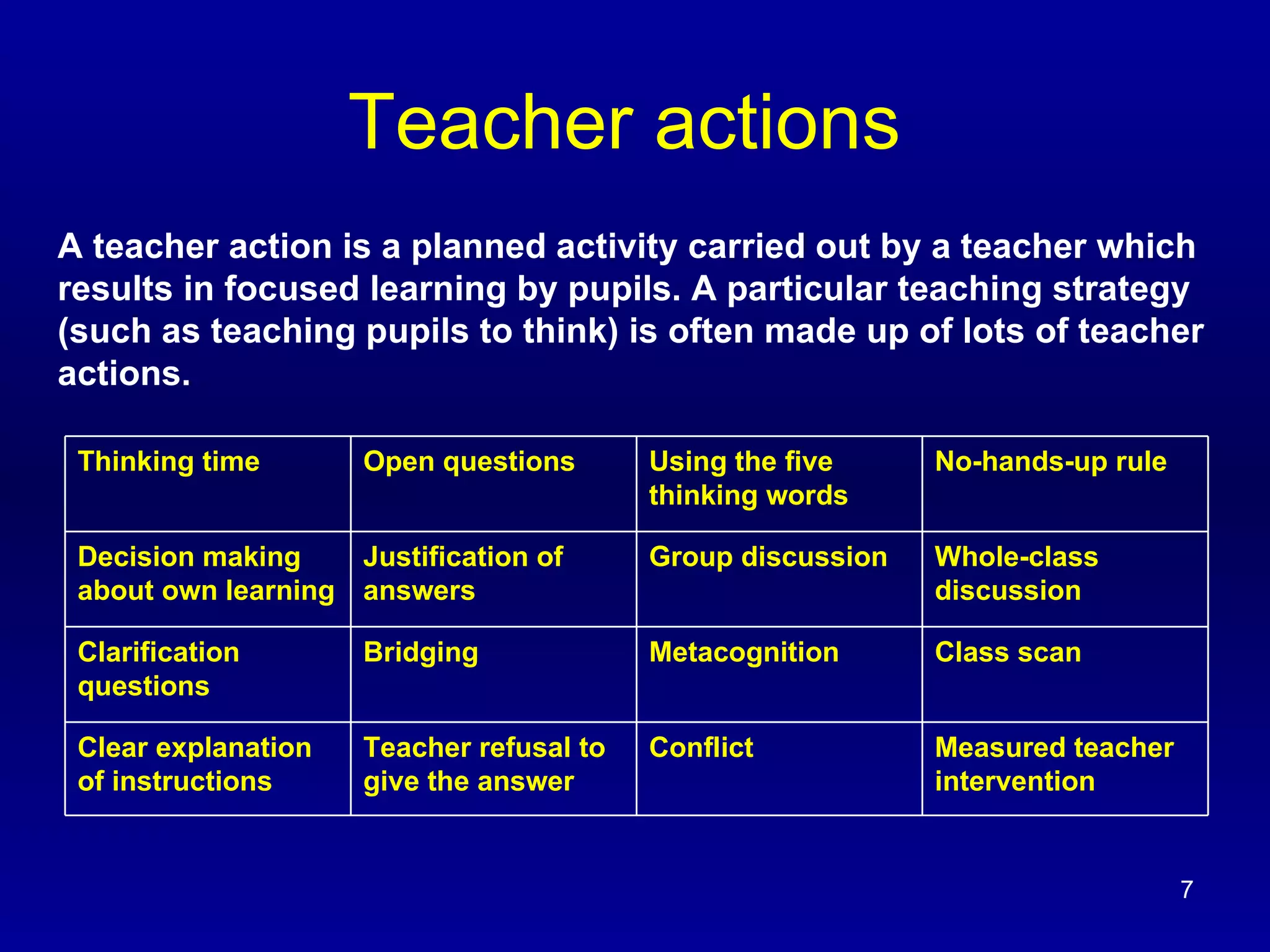 Creating A Thinking Classroom | PPS