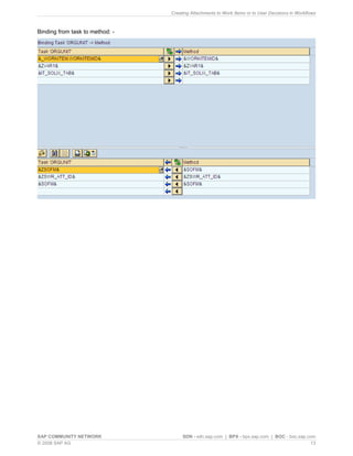 Creating attachments to work items or to user decisions in workflows | PDF