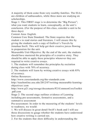 Creating a Unit PlanCreating a Unit PlanCh.docx