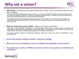 Creating a Vision | PPTX