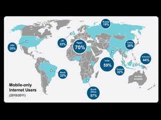 Creating a vision for mobile service delivery | PPT