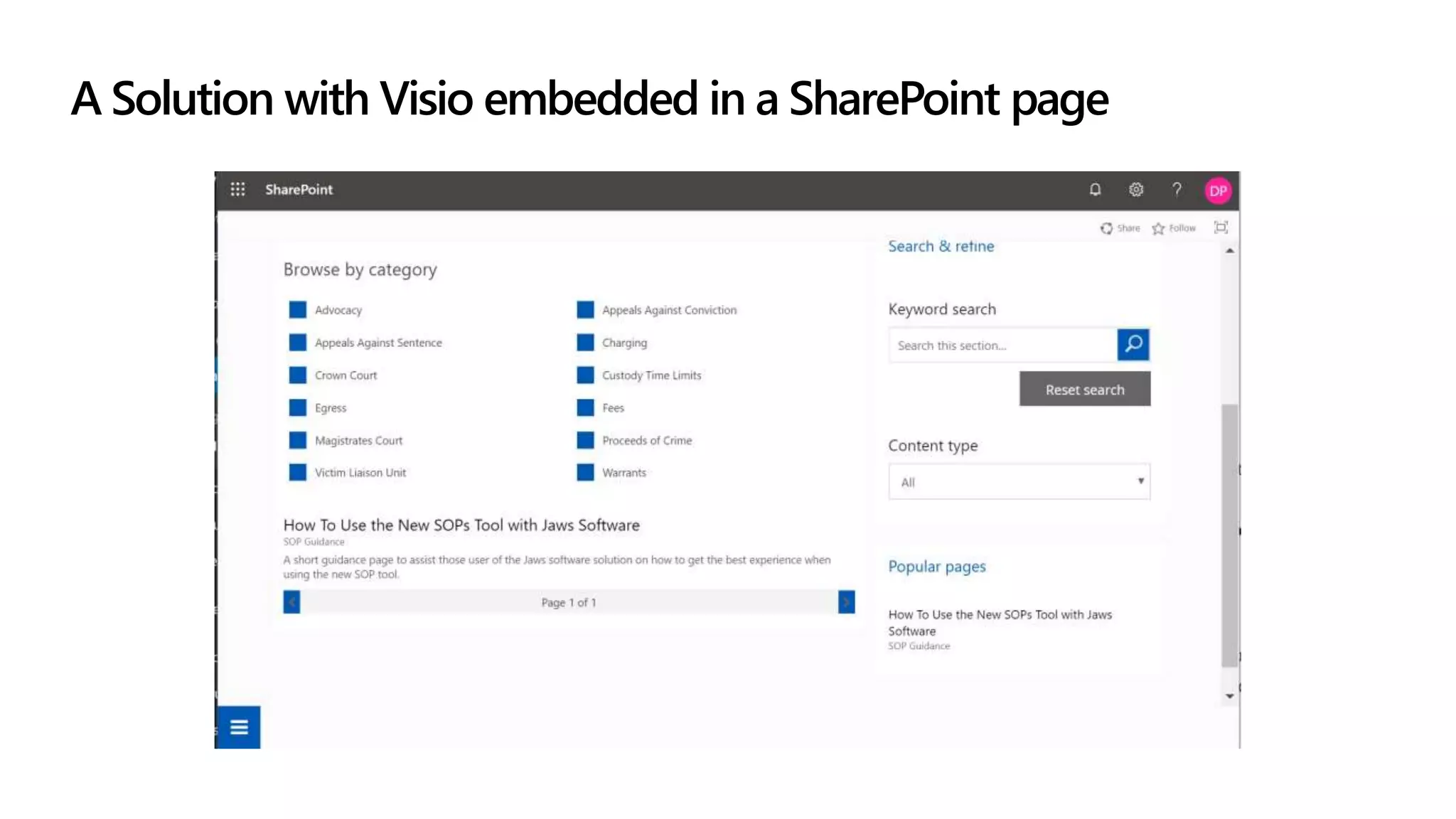 Creating A Visio Web Part With Sharepoint Spfx Pptx Web Design And Html Internet