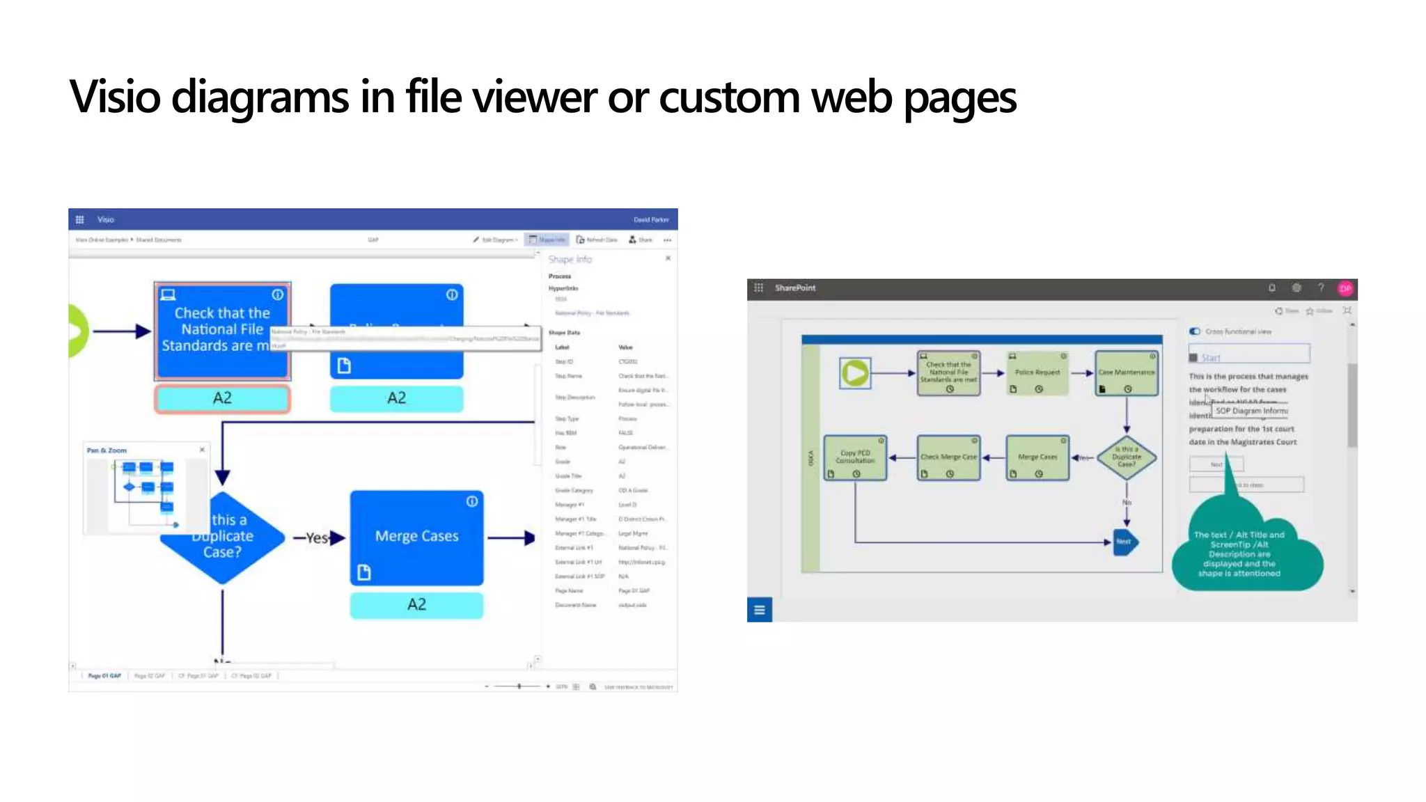 Creating A Visio Web Part With Sharepoint Spfx Pptx Web Design And Html Internet