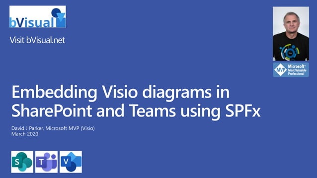 Creating a Visio web part with SharePoint SPFx | PPTX | Web Design and HTML | Internet