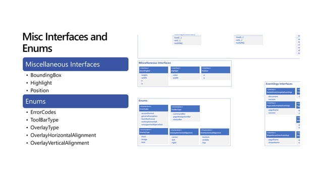 Creating a Visio web part with SharePoint SPFx | PPTX | Web Design and HTML | Internet