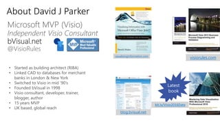Creating a Visio web part with SharePoint SPFx | PPTX | Web Design and HTML | Internet