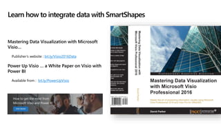Creating a Visio web part with SharePoint SPFx | PPTX