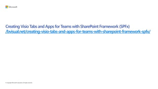 Creating a Visio web part with SharePoint SPFx | PPTX