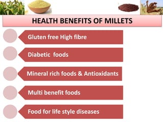 “Creating Awareness about Millets.pptx