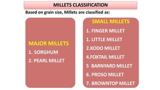 creatingawarenessaboutmillets-221120162013-5218378f (1).pptx